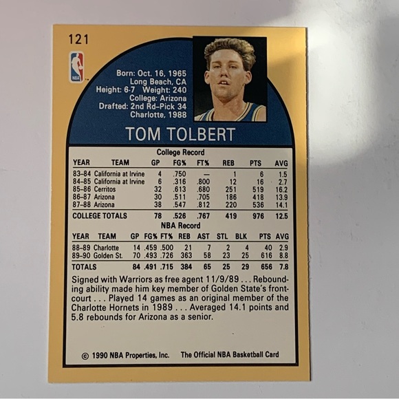 NBA HOOPS | Toys | 99 Nba Hoops Golden State Warriors Tom Tolbert 121 ...